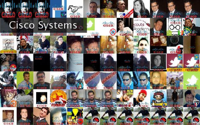 Cisco Systems - Campaign Resources | Twibbon