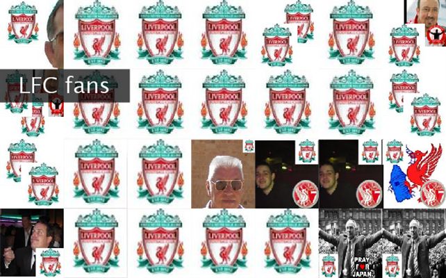 LFC fans - Campaign Resources | Twibbon